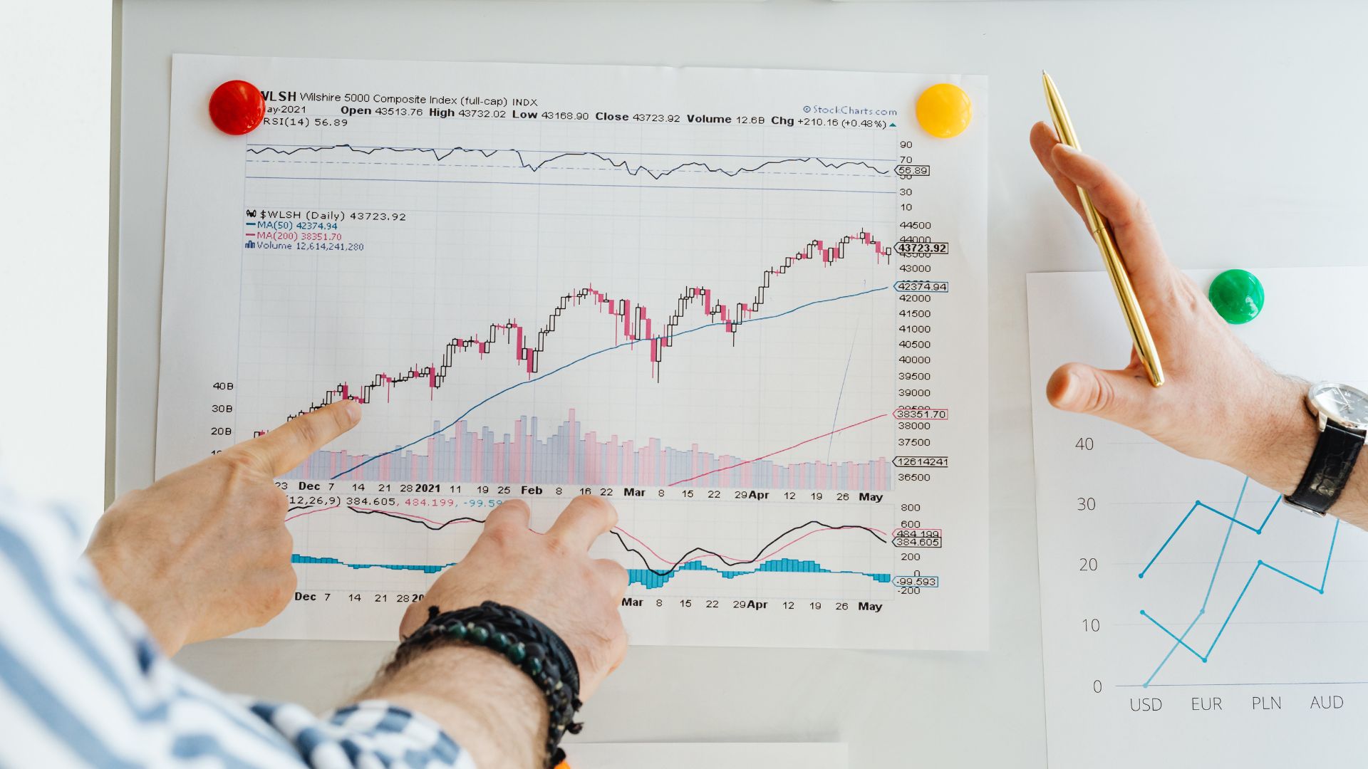 How Does Inflation Impact My Business? | Bookkeeping Tips Blog